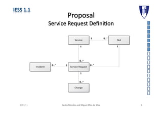 Implementing a request fulfillment process | PDF