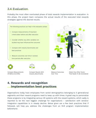 Implementing a Rewards and Recognition Program - Employee Engagement ...