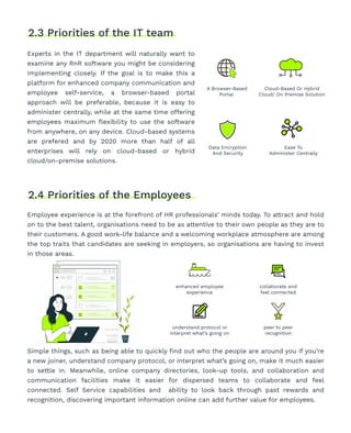 Implementing a Rewards and Recognition Program - Employee Engagement ...