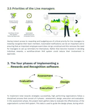 Implementing a Rewards and Recognition Program - Employee Engagement ...