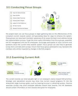 Implementing a Rewards and Recognition Program - Employee Engagement ...