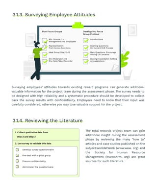 Implementing a Rewards and Recognition Program - Employee Engagement ...