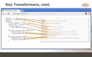 Implementing a Simple Web Application with FME Server | PPT
