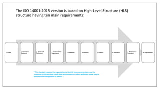 Implementing A Socially Responsible Environmental Management System.pptx