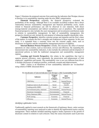 Implementing a sustainability balanced scorecard to contribute to | PDF