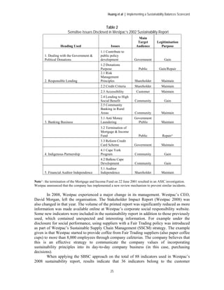 Implementing a sustainability balanced scorecard to contribute to | PDF