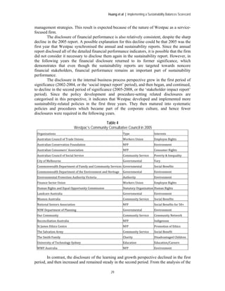 Implementing a sustainability balanced scorecard to contribute to | PDF