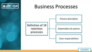 [AIIM16] Implementing Automated Retention at the European Central Bank ...