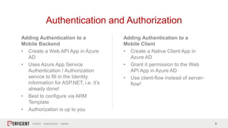 Implementing Azure Mobile Apps | PPT