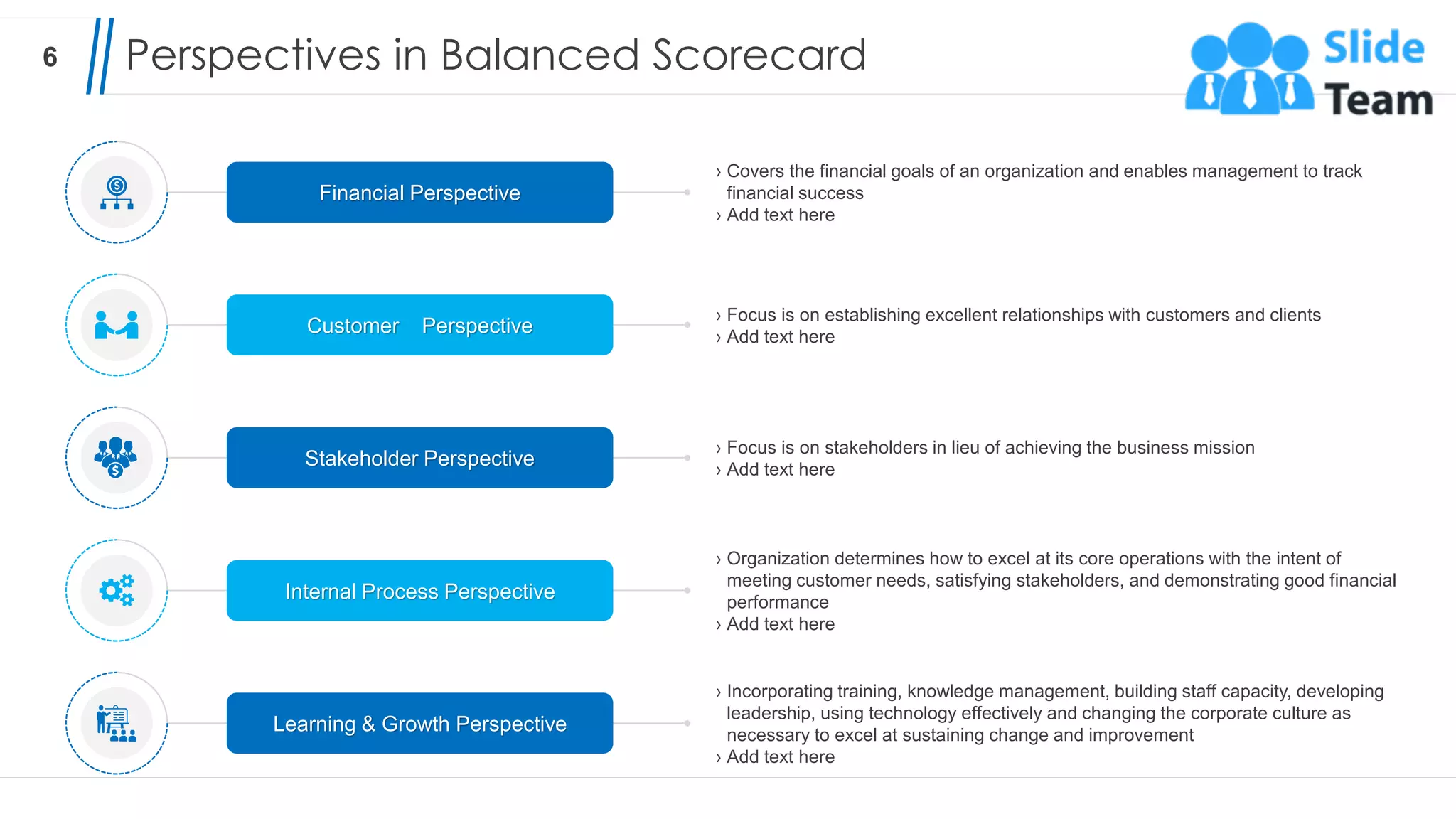 Implementing Balanced Scorecard In Organization Powerpoint Presentation Slides | PPT