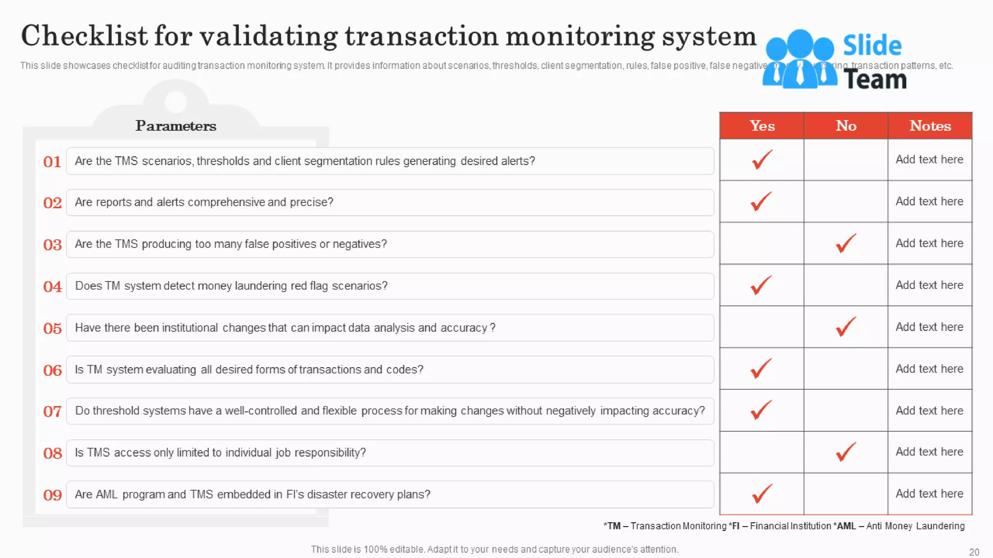 Implementing Bank Transaction Monitoring Tool Powerpoint Presentation Slides Pdf
