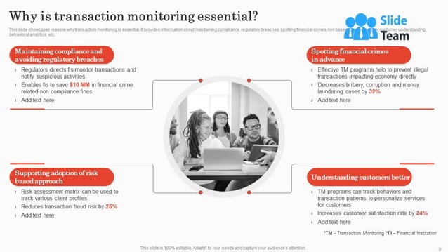 Implementing Bank Transaction Monitoring Tool Powerpoint Presentation Slides Pdf