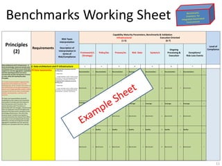 Implementing bcbs 239 rdarr | PPTX