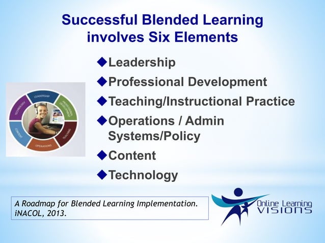 Implementing Blended Learning Workshop #ISTE2015 #BlendedLearning | PPT