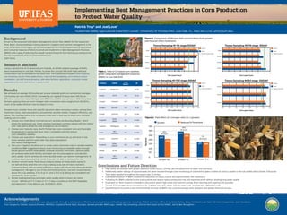 Implementing BMPs in corn | PPT