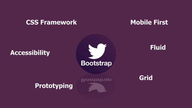 Implementing bootstrap the right way using less (1) | PPT