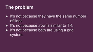 Implementing bootstrap the right way using less (1) | PPT