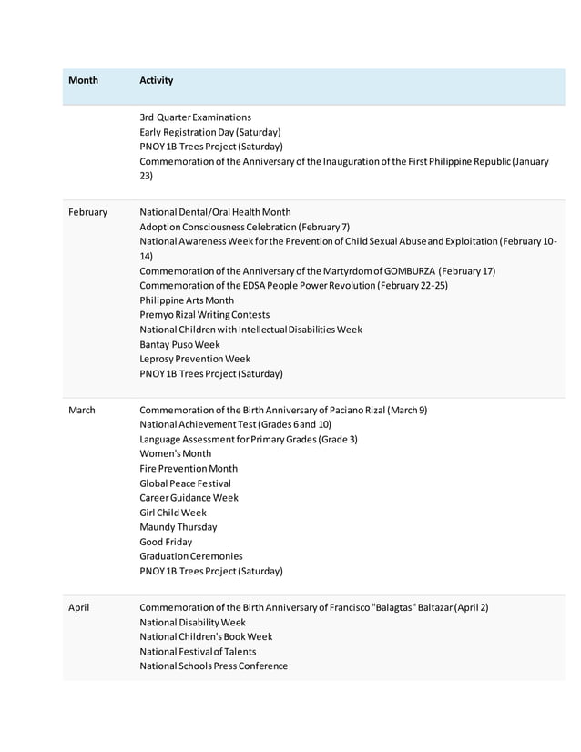 Implementing brigada eskwela 2015 | DOCX