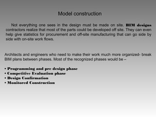 Implementing Building Information Modelling in Construction | PPT ...