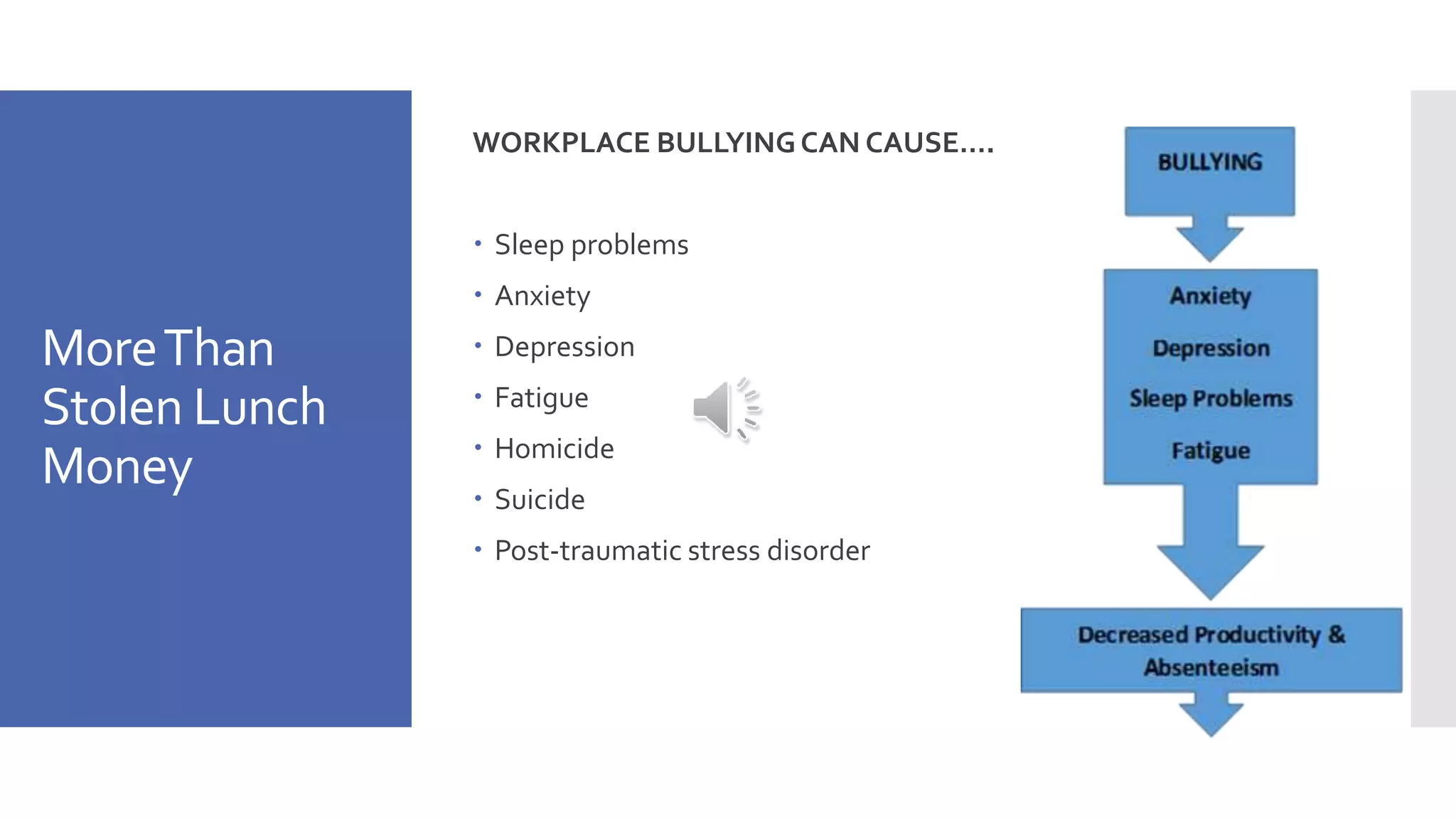 Implementing Bullying Prevention | PPT