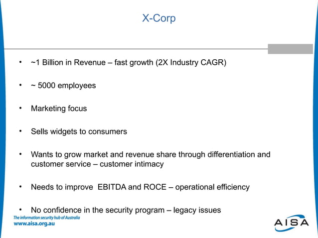 Implementing Business Aligned Security Strategy Dane Warren Li | PPT | Business | Business and ...