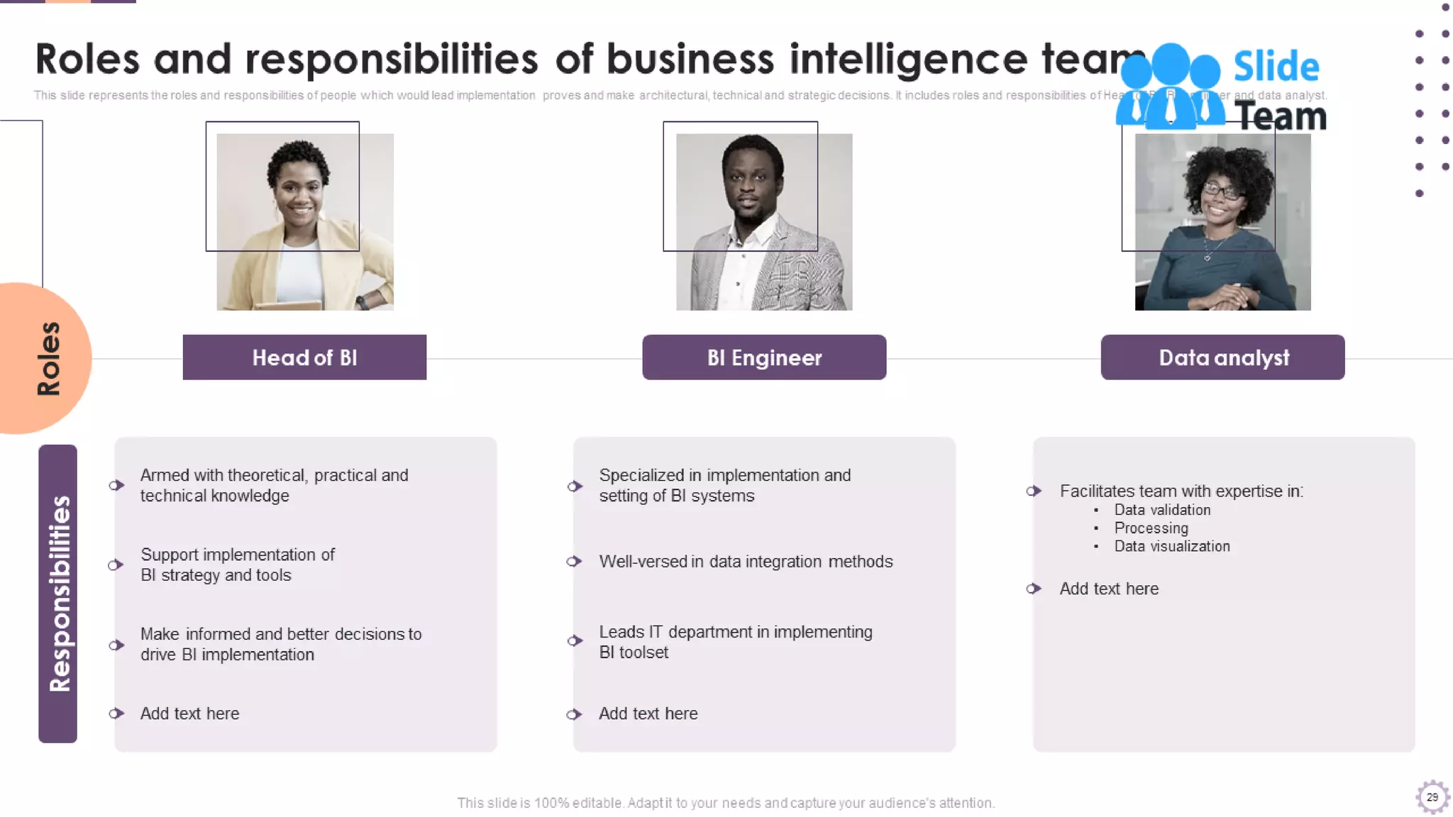 Implementing Business Intelligence For Enhancing HR Operations Powerpoint Presentation Slides | PDF