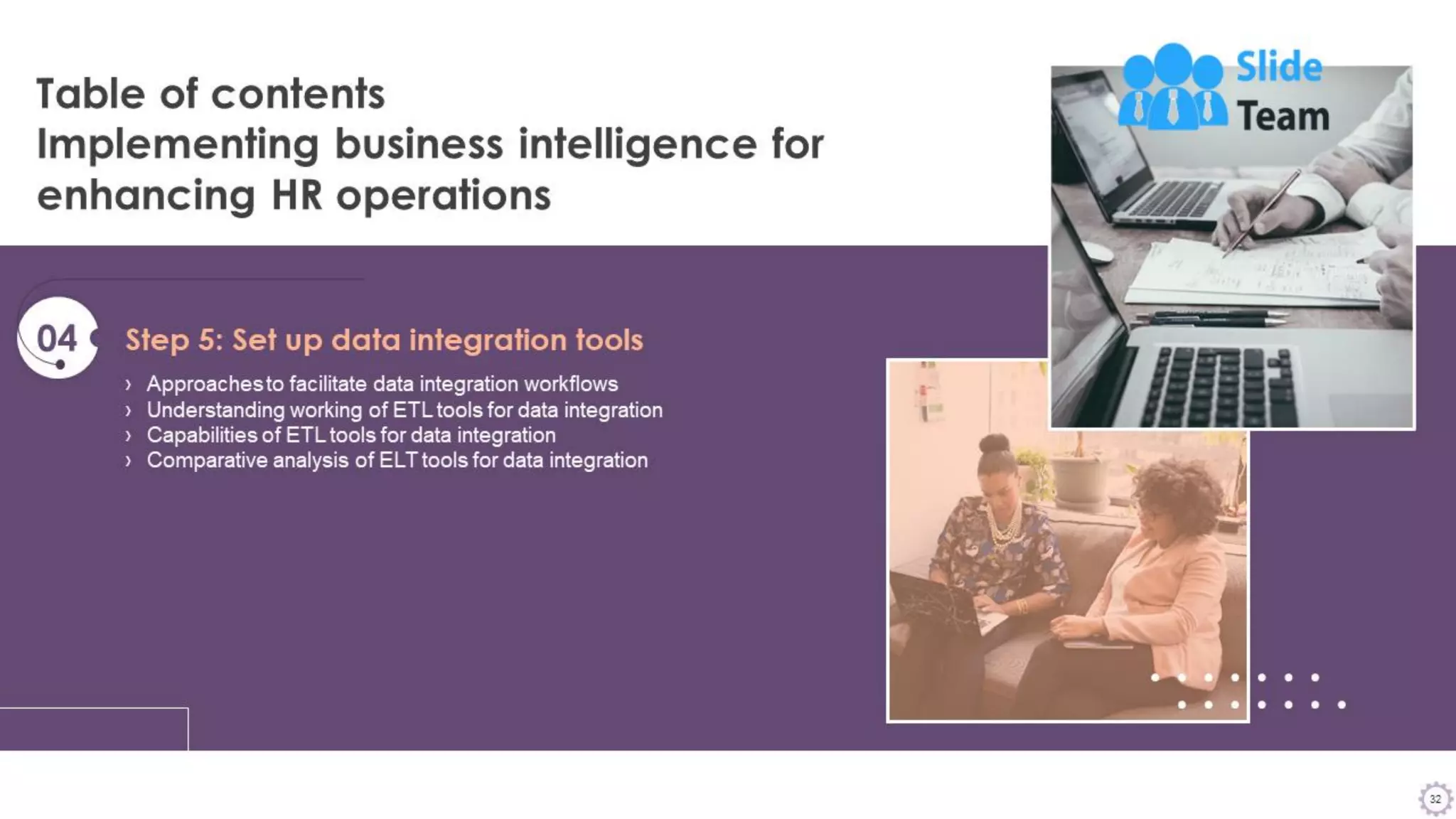 Implementing Business Intelligence For Enhancing HR Operations Powerpoint Presentation Slides | PDF