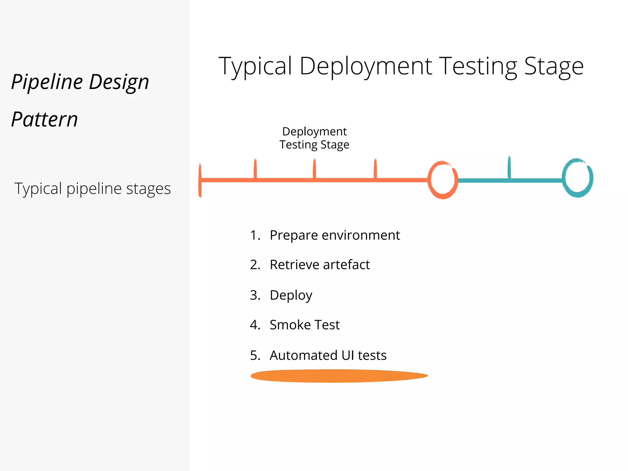 How do you implement Continuous Delivery? Part 3: All about Pipelines | PPT