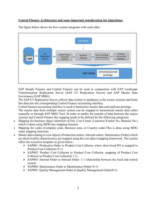 SAP S/4 Simple Finance Implementation Strategy: Central Finance ...