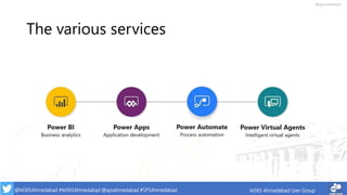 Implementing ChatOps using Microsoft Power Platform - M365 Saturday Ahmedabad 2020 | PPT | Free ...