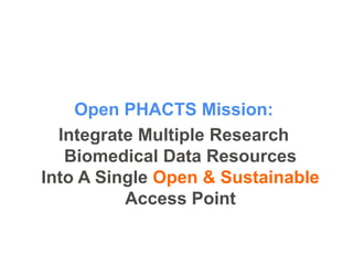 Implementing chemistry platform for OpenPHACTS | PPT