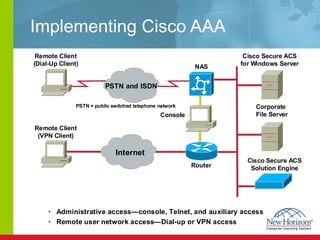 Implementing Cisco AAA | PPT
