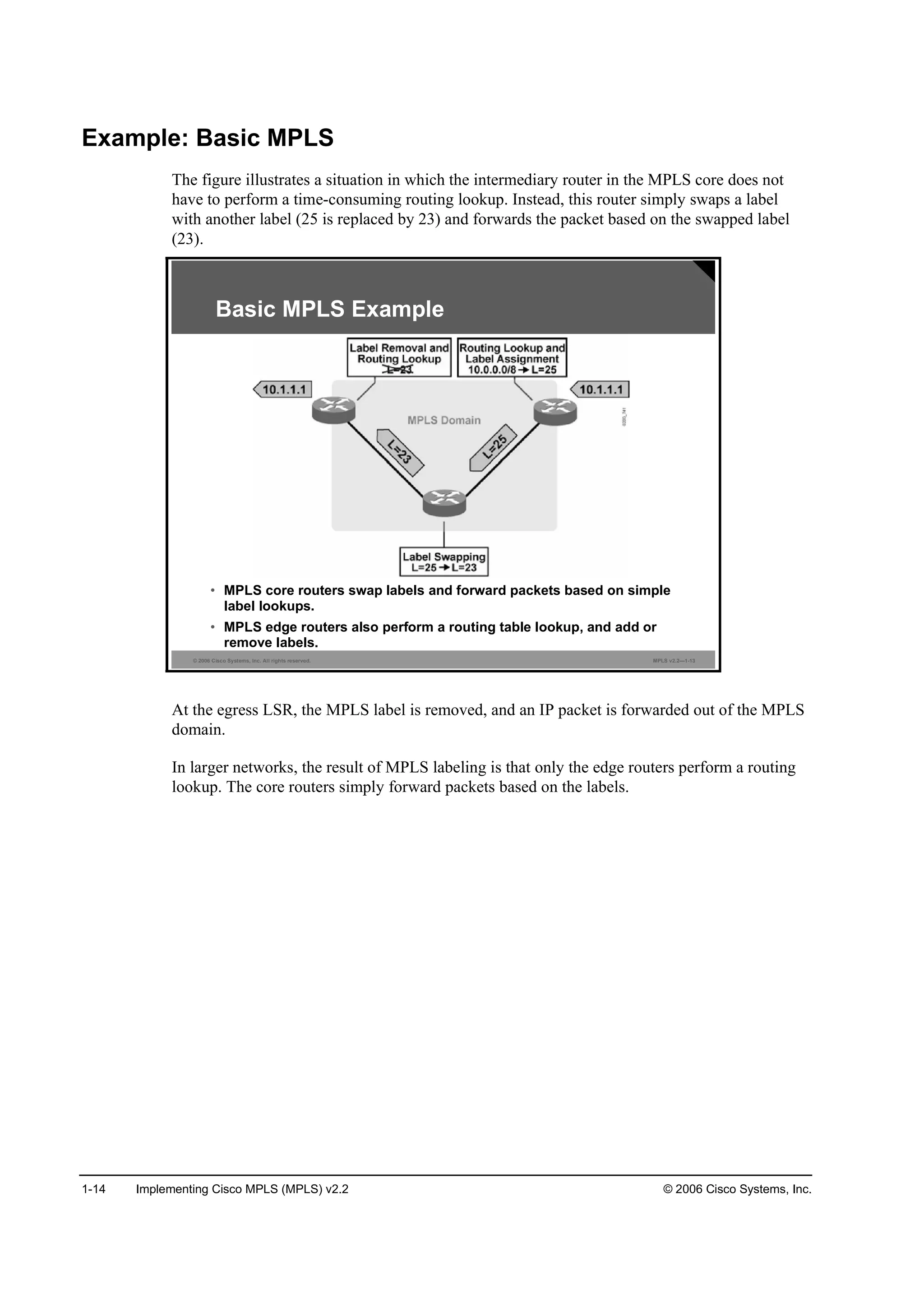 Implementing cisco mpls | PDF