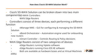 Implementing Cisco SD-WAN Solutions.pptx
