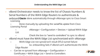 Implementing Cisco SD-WAN Solutions.pptx