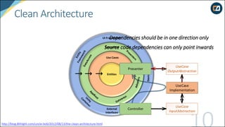Implementing Clean Architecture | PPT