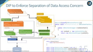 Implementing Clean Architecture | PPT