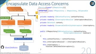 Implementing Clean Architecture | PPT