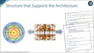 Implementing Clean Architecture | PPT