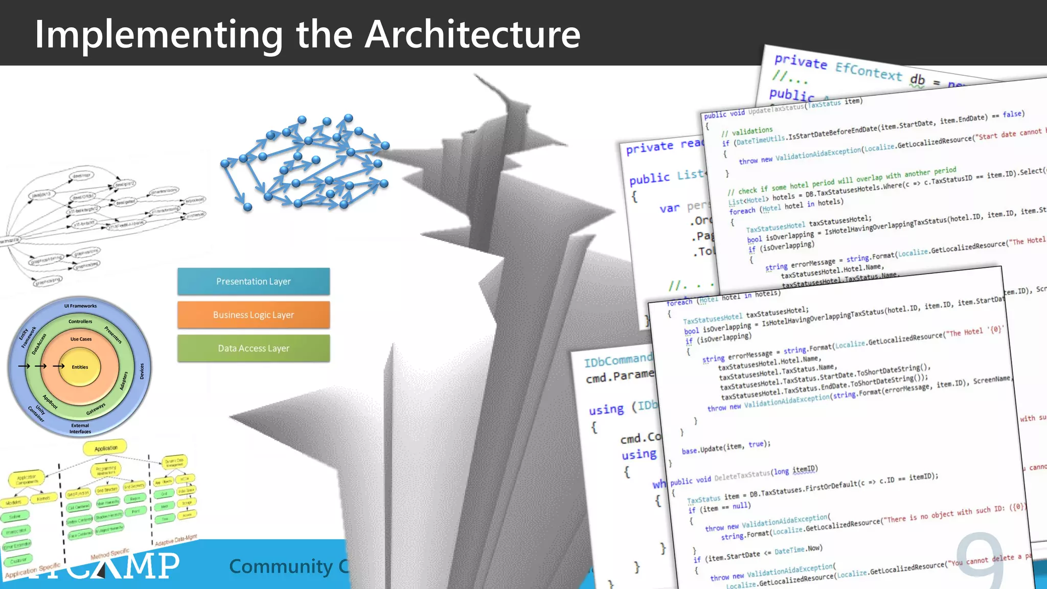Implementing Clean Architecture | PPT