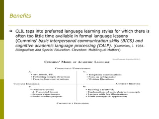 Implementing clil programmes | PPT
