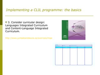 Implementing clil programmes | PPT