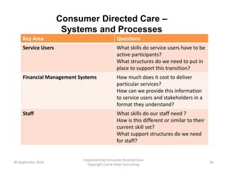 Implementing consumer directed care | PPT