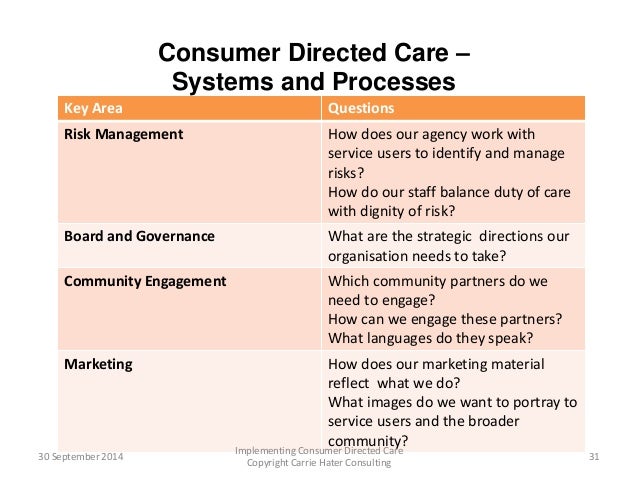 Implementing consumer directed care