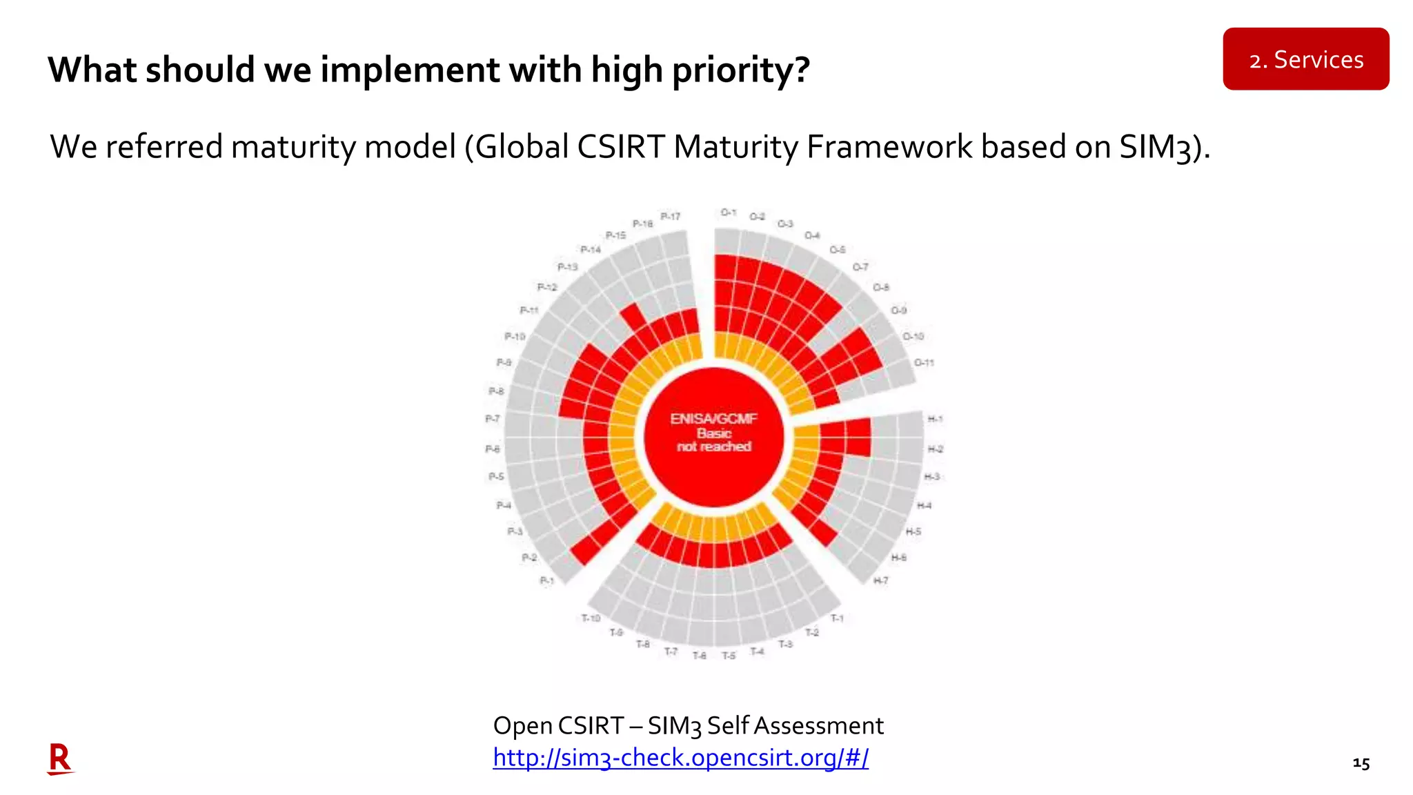 Implementing CSIRT based on some frameworks and maturity model | PPT