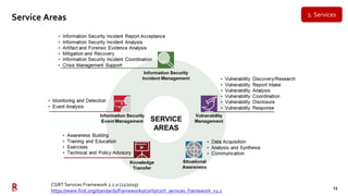 Implementing CSIRT based on some frameworks and maturity model | PPT