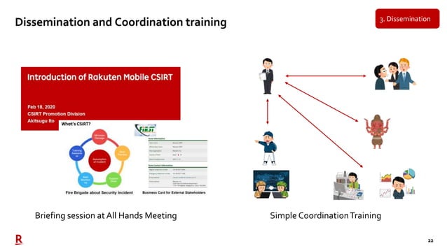 Implementing CSIRT based on some frameworks and maturity model | PPT