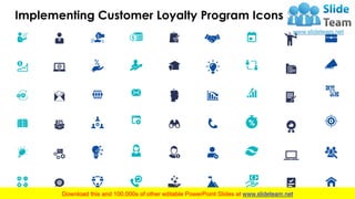 Implementing Customer Loyalty Program PowerPoint Presentation Slides | PDF