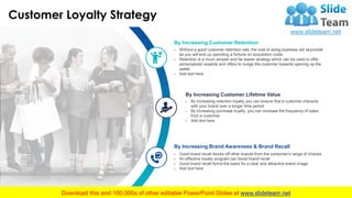 Implementing Customer Loyalty Program PowerPoint Presentation Slides | PDF