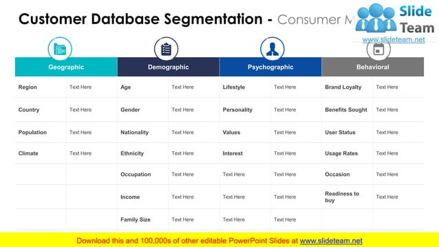 Implementing Customer Loyalty Program PowerPoint Presentation Slides | PDF | Email | Internet